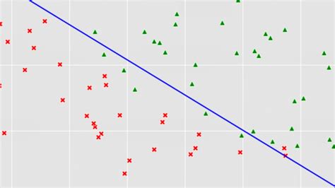 Principal Component Analysis With Numpy