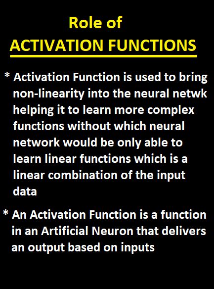 activation function in machine learning artofit
