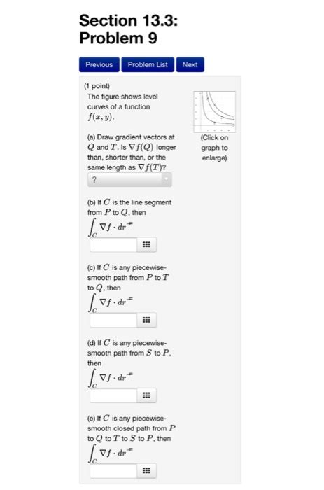 Solved The Figure Shows Level Curves Of A Function F X Y