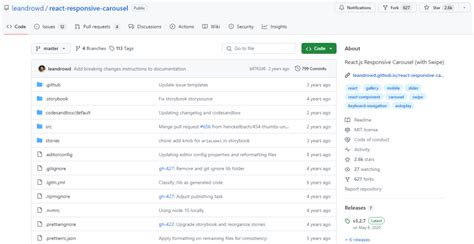 Find Out The Best React Carousel Tatvasoft Blog