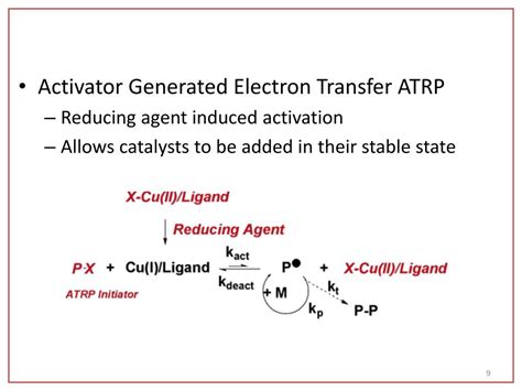 Ppt Atrp Powerpoint Presentation Free Download Id4610320