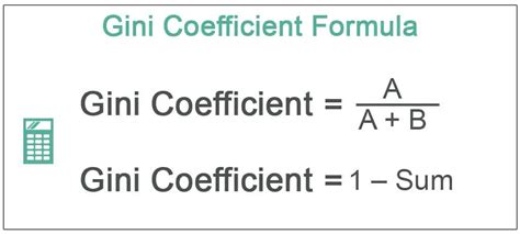 Gini Coefficient What Is It Formula How To Calculate 48 Off