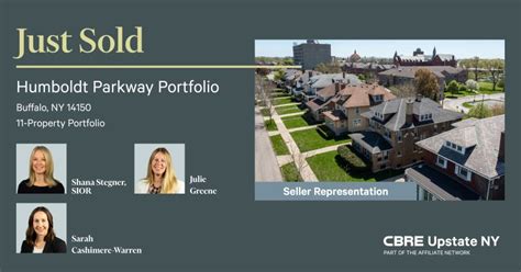 Congratulations To Dofi Properties On Their Acquisition Of The 11 Property Portfolio Along