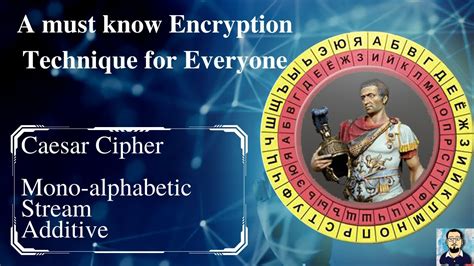 How To Hide Your Private Information And Data Using Simple Encryption