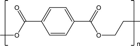 Figure 21 From Synthesis Of A Magnetic Catalyst For Depolymerisation