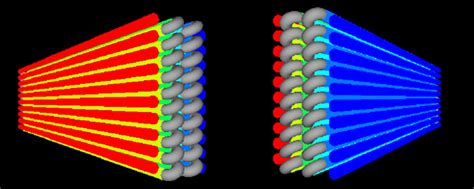 Condensing Unit Manufacturer Miracle Refrigeration
