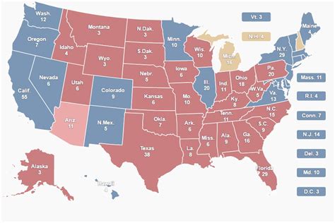 The Us Election Was Closer Than You Think Abc News