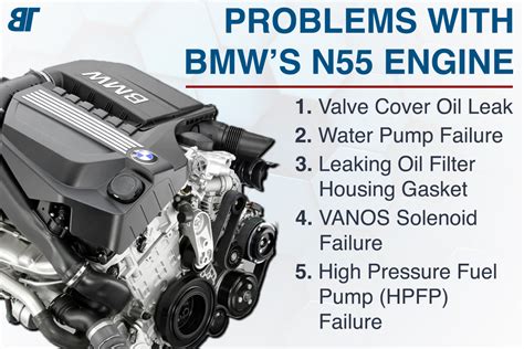 Ultimate Bmw N55 Engine Guide Bmw Tuning