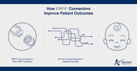 Neonatal Pediatric Picc And Midline Catheters Nursery