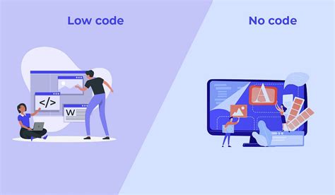 Low Code And No Code Software Development Lcnc By Neetable Medium