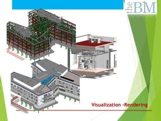 Building Information Modeling BIM PDF