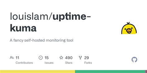 Uptime Monitoring And Status Page R Selfhosted