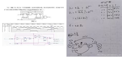quartus仿真14：d触发器实现序列检测 101序列检测器d触发器电路图 csdn博客
