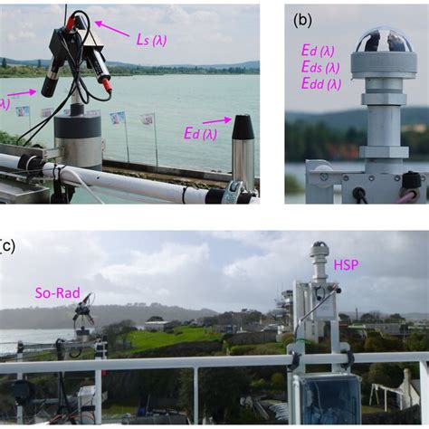 a photograph of the solar tracking radiometry sensor platform
