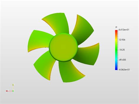 flow analysis of 2 different fans with cfd copy by vkadakia simscale