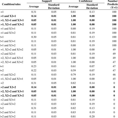 A Generation Of Transients Due To Capacitor Switching Download Scientific Diagram