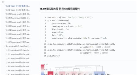 Python seaborn超级细节完结篇 知乎