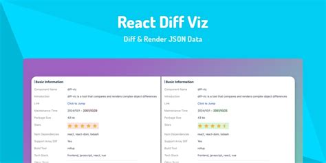 react diff viz diff and render json data made with react js