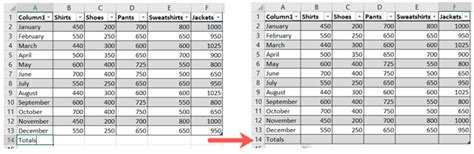 How To Insert A Total Row In A Table In Microsoft Excel