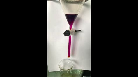 تجربة قمع الفصل Youtube