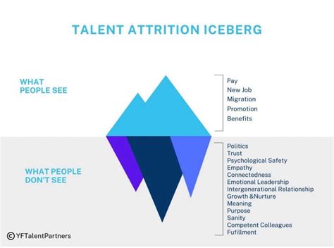 Patrick Oranu On Linkedin Is This True