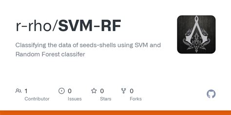 Github R Rhosvm Rf Classifying The Data Of Seeds Shells Using Svm And Random Forest Classifer