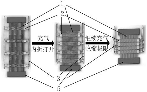 Self Sensing Pneumatic Artificial Muscle Based On Flexible Special Shaped Tube Weaving Mode