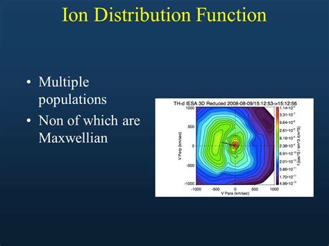Electron Heating Michael Shay Department Of Physics And Astronomy Ppt