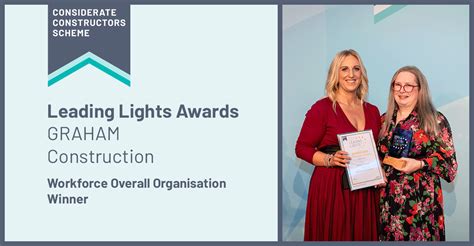 Considerate Constructors Scheme On Linkedin Ukconstruction Irishconstruction Workforce