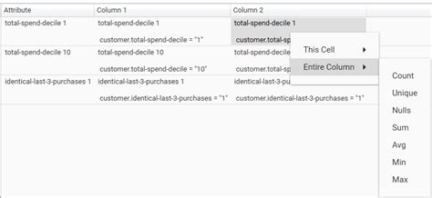 Query Matrix