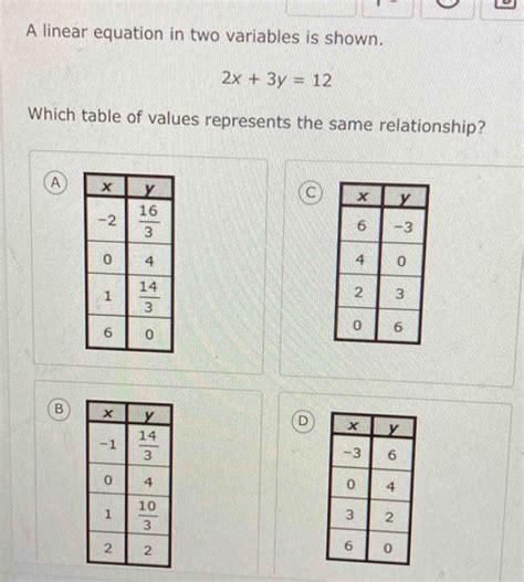 A Linear Equation In Two Variables Is Shown 2x 3y 12 Which Table Of