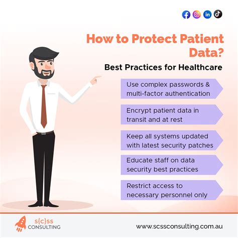 How We Protect Your Data With Our Security Measures Scss Consulting Posted On The Topic Linkedin