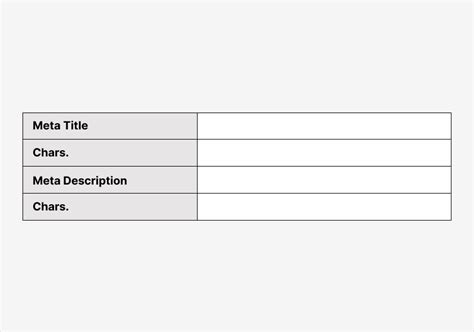 Why Keyword Mapping Is Crucial For Organic Visibility