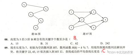 408历年真题之数据结构选择篇408数据结构真题 Csdn博客