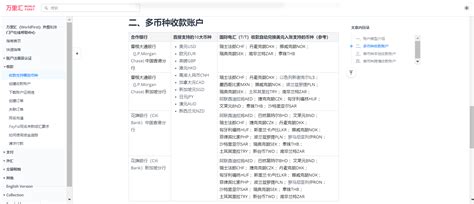 万里汇申请收款账户如何注册万里汇收款账号 零壹电商
