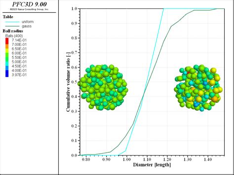 ball generate command — itasca software 9 0 documentation