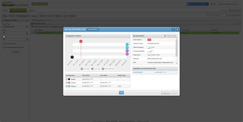 Webroot Secureanywhere Business Endpoint Protection Review Review 2017 Pcmag Uk