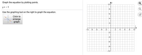 solved graph the equation by plotting points y 1 use the