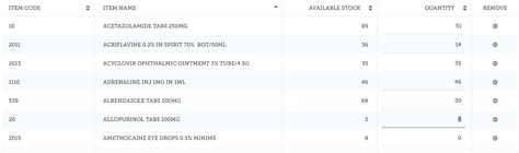 Data Table For React Native Stack Overflow