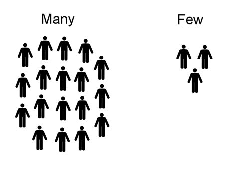 Many And Few Clip Art At Clker Vector Clip Art Online Royalty