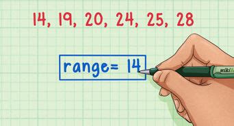 How To Calculate Mode In Excel Functions Formula Examples