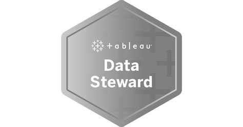 dhaval shah on linkedin databadge