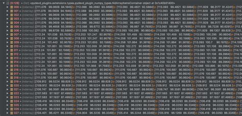 Minor Data Difference · Issue 1012 · Nvidiadali · Github