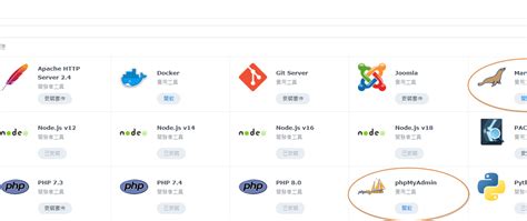 [solved] how to implement accessing mariadb by phpmyadmin with custom