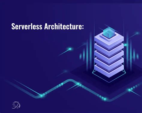 Future Of Serverless Architecture In Web Development Dhina Technologies