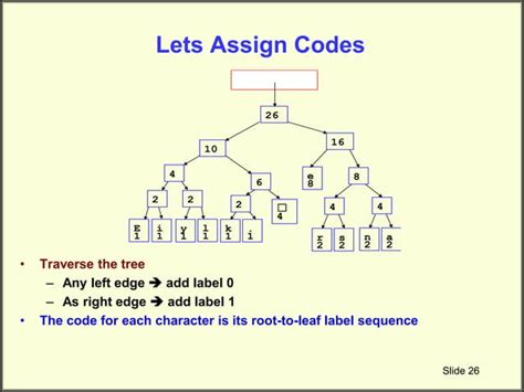 Greedy Algorithms Huffman Codingppt