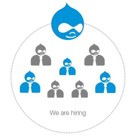 Hire Drupal Developer In Ahmedabad India