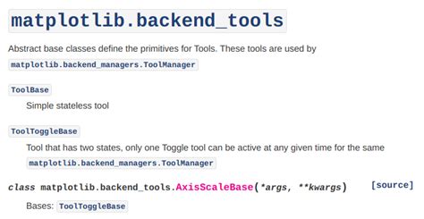 Doc Fontmanager Docs Show Header In Quote Box Backendtools Docs