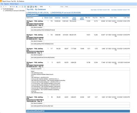 Sql Sentry Reports Menus