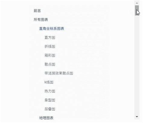 终于找到一篇能说明白的Pyecharts教程赶紧献给大家 知乎